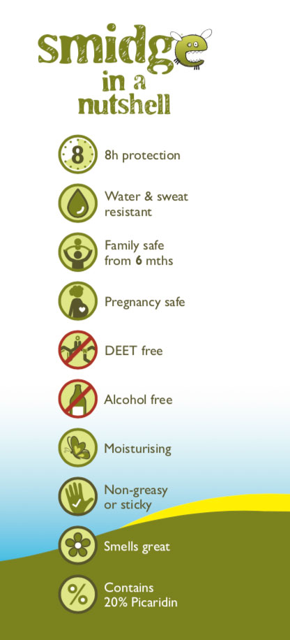 Smidge insect repellent